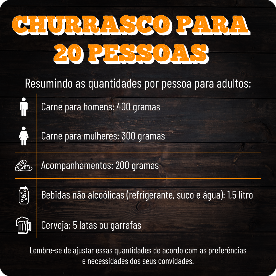 Churrasco para 20 pessoas: saiba o passo a passo para arrasar! - Imac Churrasco para 20 pessoas: saiba o passo a passo para arrasar! - Imac